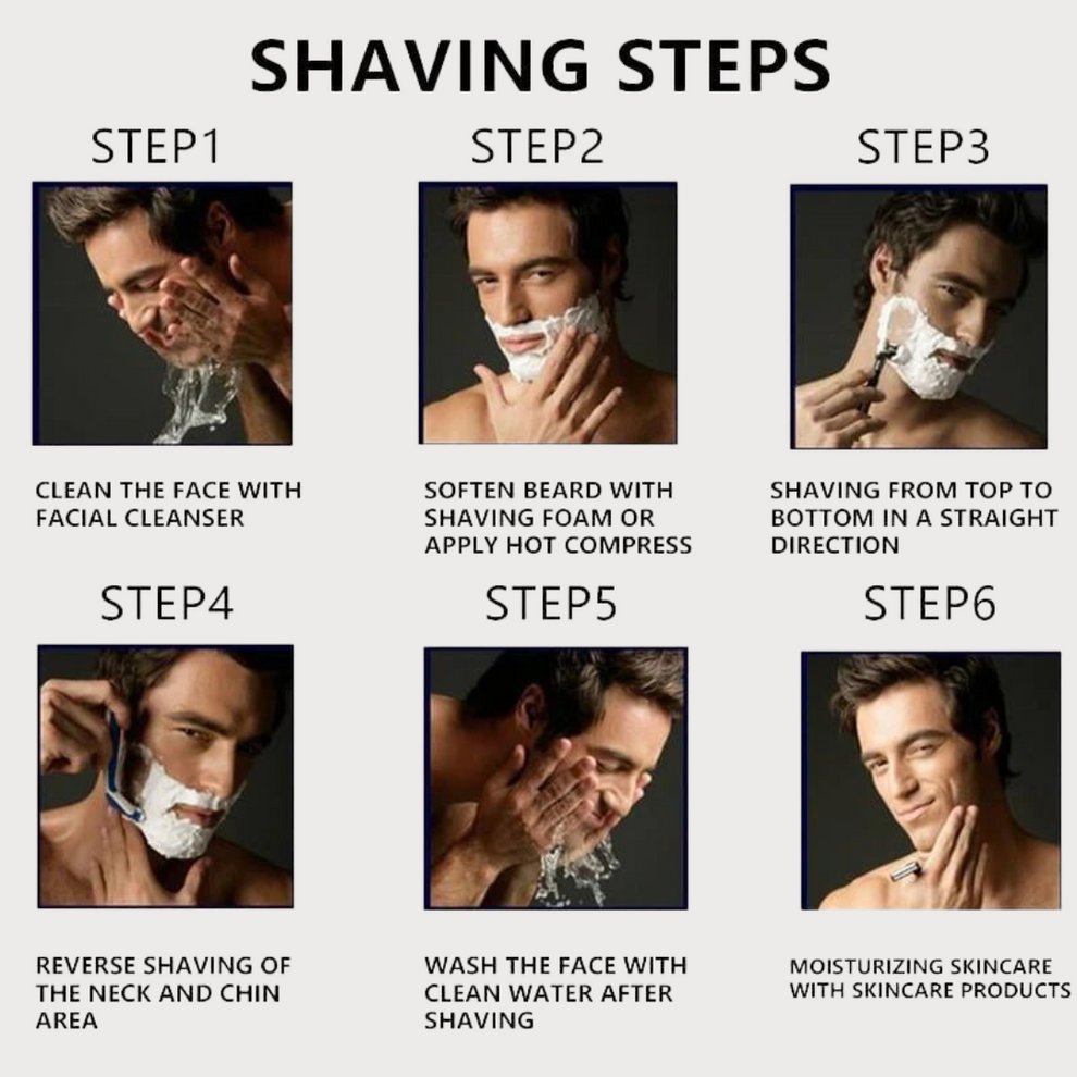 Men's Razor Blade Set – My Store